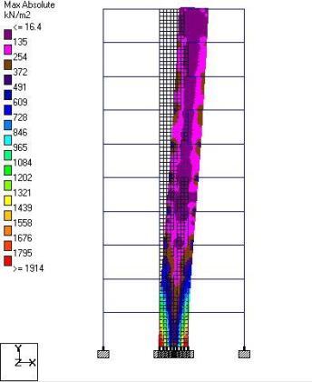 Shear Wall-Frame Interaction in High-Rise Buildings - Structville
