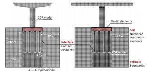 New Insights on the Failure of Fukae Bridge (Kobe 1995) - Structville