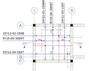 Design of Reinforced Concrete (R.C.) Slabs - Structville
