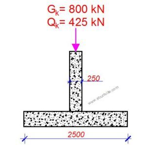 Design of Pad Foundation - Structville