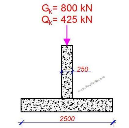 Design of Pad Foundation - Structville