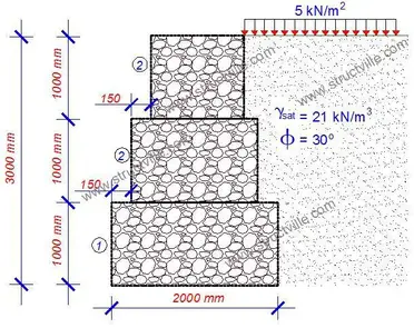 Gabion Wall Design Calculations Basement Wall Design Example Using