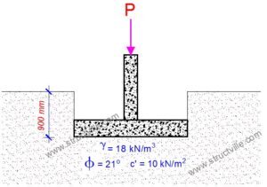 Design of Pad Foundation - Structville