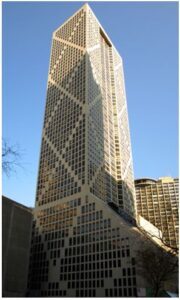 Types of Structural Systems for Tall Buildings - Structville