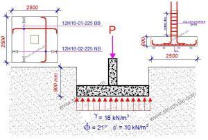 Design of Pad Foundation - Structville