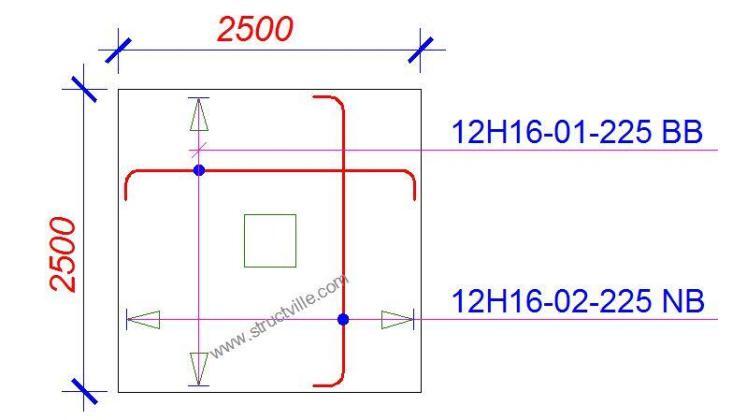 Design of Pad Foundation - Structville