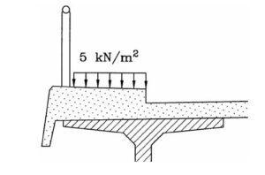 Loads on Footbridges | Actions on Pedestrian Bridges - Structville