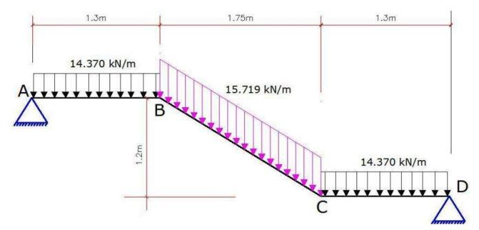 Design of Reinforced Concrete (R.C.) Staircase | Eurocode 2 - Structville