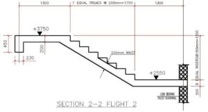 Design of Reinforced Concrete (R.C.) Staircase | Eurocode 2 - Structville