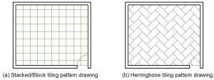 9 Guidelines for Quality Tiling | Principles of Floor and Wall Tiling ...