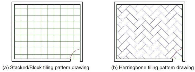 9 Guidelines for Quality Tiling | Principles of Floor and Wall Tiling ...