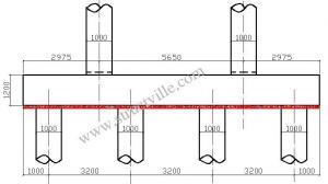 Modelling and Analysis of Bridge Pile Cap Using Staad Pro - Structville