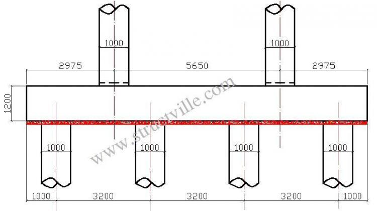 Modelling and Analysis of Bridge Pile Cap Using Staad Pro - Structville