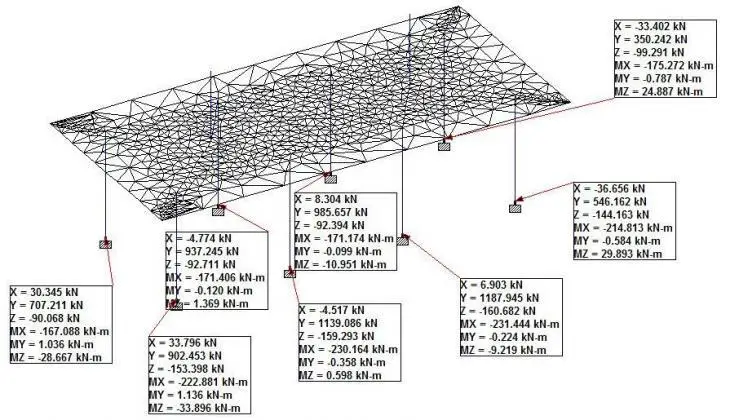 Modelling and Analysis of Bridge Pile Cap Using Staad Pro - Structville