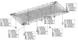 Modelling and Analysis of Bridge Pile Cap Using Staad Pro - Structville