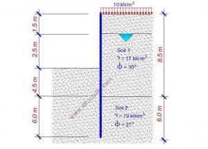 Worked Example | Analysis and Design of Steel Sheet Pile Wall (EN 1997 ...