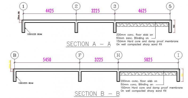 The Cost and Processes of Constructing a Raft Foundation in Nigeria ...