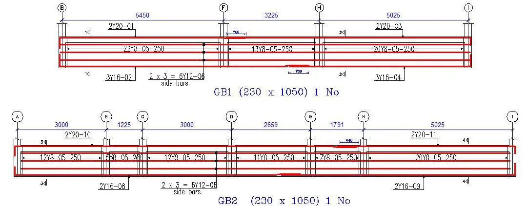 The Cost and Processes of Constructing a Raft Foundation in Nigeria ...
