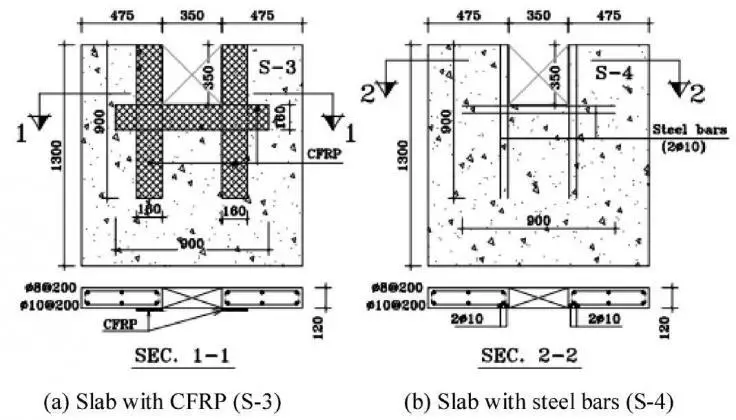 Strengthening of Flat Slabs with Cut-Out Openings - Structville