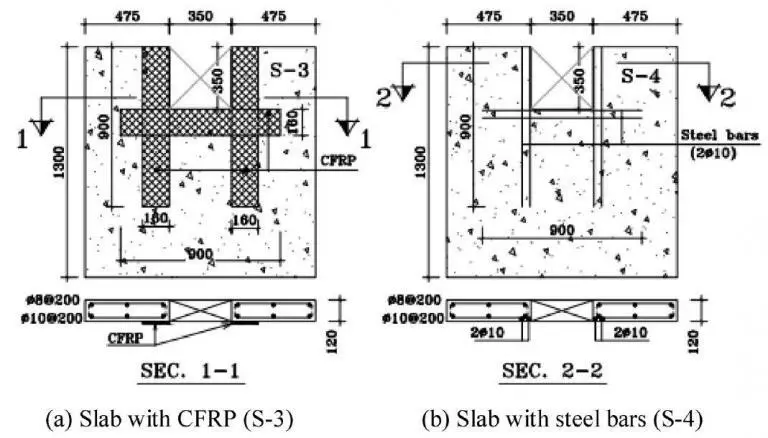 Strengthening of Flat Slabs with Cut-Out Openings - Structville