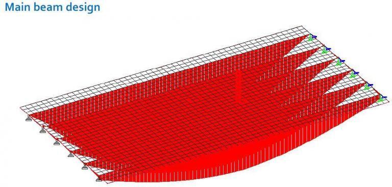 Bridge Design Textbook - Structville