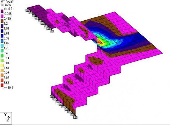 Free-Standing Sawtooth Staircase | Analysis, Design, and Detailing ...