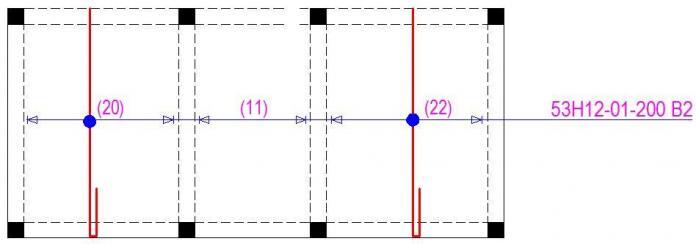 Detailing of Reinforced Concrete Slabs - Structville
