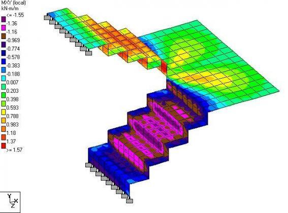 Free-Standing Sawtooth Staircase | Analysis, Design, and Detailing ...