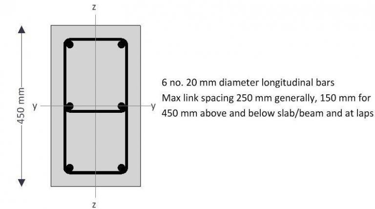 Design of Precast Columns | Worked Example - Structville