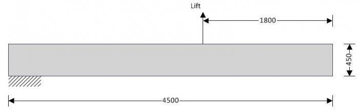 Design of Precast Columns | Worked Example - Structville