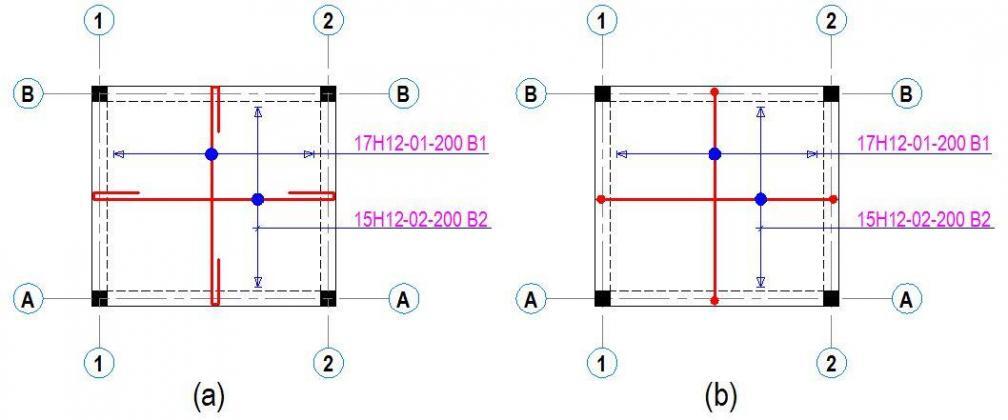 Detailing of Reinforced Concrete Slabs - Structville
