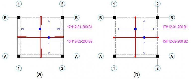 Detailing of Reinforced Concrete Slabs - Structville