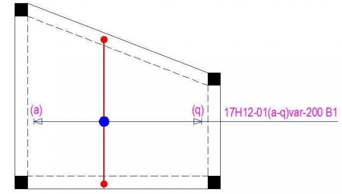 Detailing of Reinforced Concrete Slabs - Structville