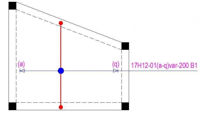Detailing of Reinforced Concrete Slabs - Structville