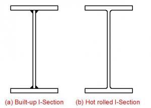 How to Design Built-up Beams | Welded-Plate Girders - Structville
