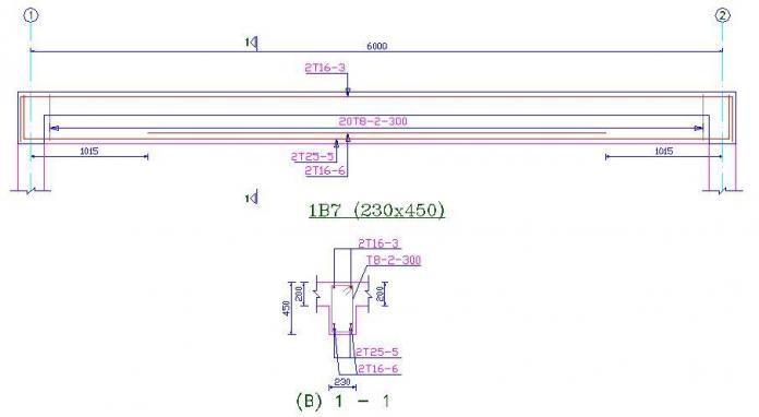 The Truth About Hidden Beams | Concealed Beams - Structville