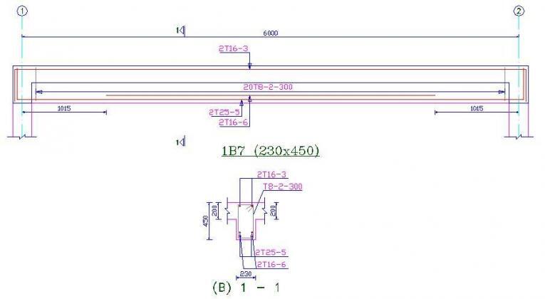 The Truth About Hidden Beams | Concealed Beams - Structville