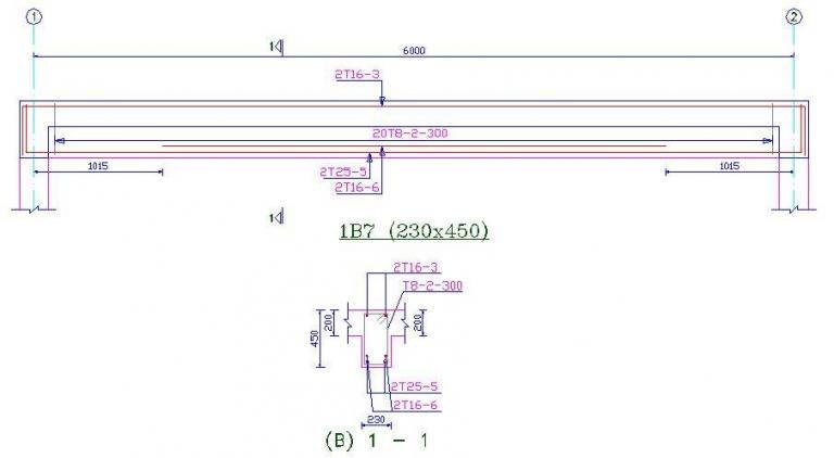 The Truth About Hidden Beams | Concealed Beams - Structville