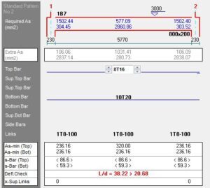 The Truth About Hidden Beams | Concealed Beams - Structville