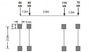 Evaluation of Surcharge Load on Earth Retaining Structures - Structville