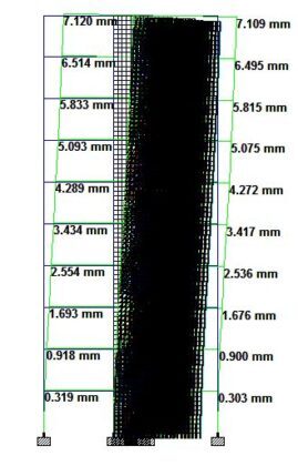 Shear Wall-Frame Interaction in High-Rise Buildings - Structville