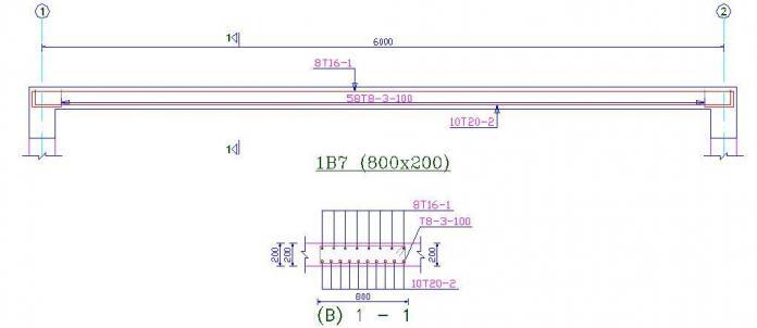 The Truth About Hidden Beams | Concealed Beams - Structville