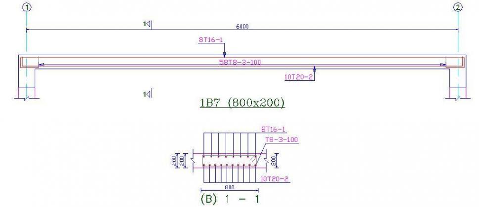 The Truth About Hidden Beams | Concealed Beams - Structville