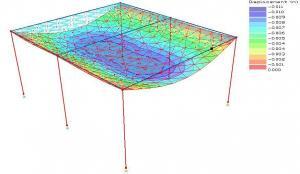 The Truth About Hidden Beams | Concealed Beams - Structville