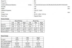 Design of Reinforced Concrete Overhead Tanks - Structville