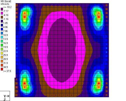 Design of Reinforced Concrete Overhead Tanks - Structville