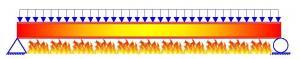 Fire Resistance Design of Steel Beams - Structville