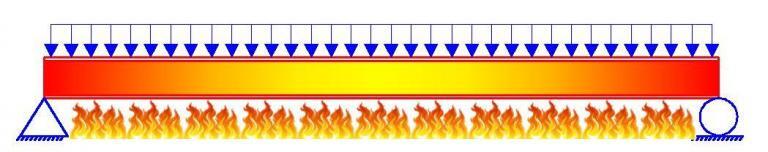 Fire Resistance Design of Steel Beams - Structville