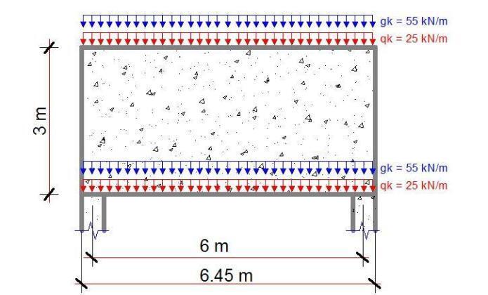 Design of Deep Beams - Structville