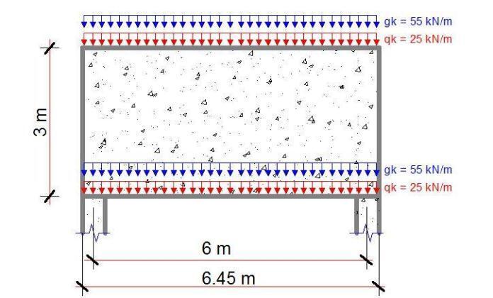 Design of Deep Beams - Structville